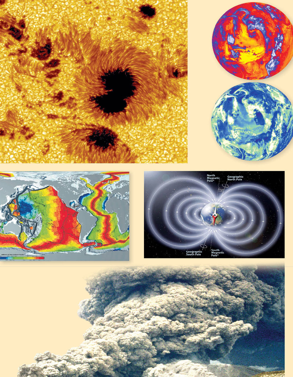 GNY :: Climate Change Theories